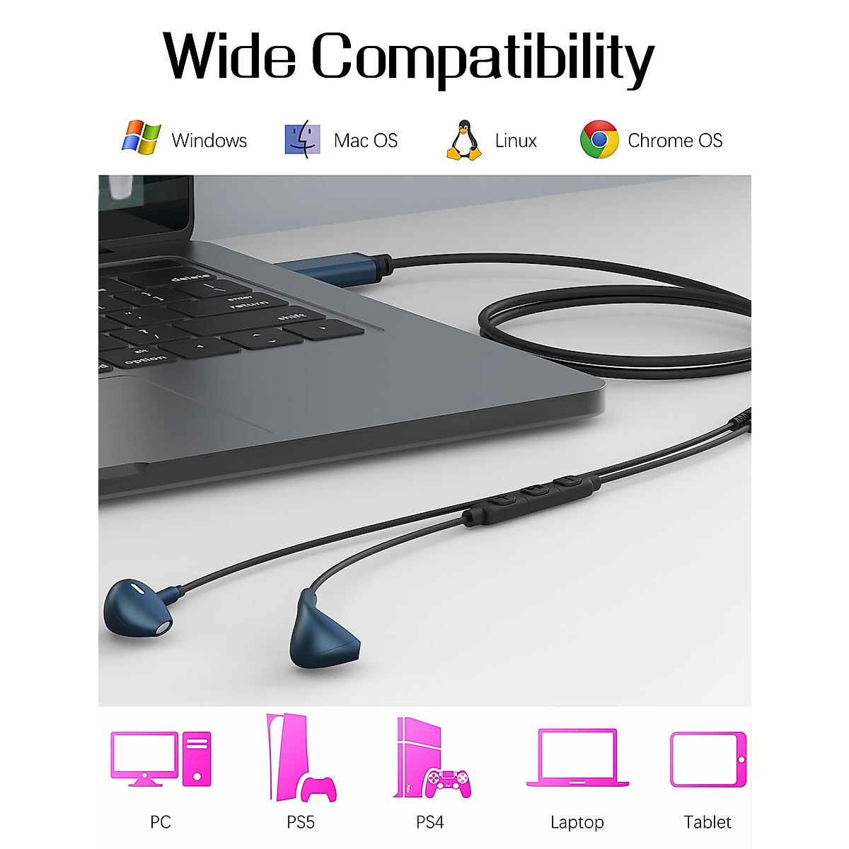 SOLMIMI USB Earbuds with Microphone for PC Laptop, 2M/6.5ft USB Headset with Microphone for PC, USB Headphones for Computer Laptop PC PS4 PS5 Notebook Desktop Office Home with Volume Control& Mute