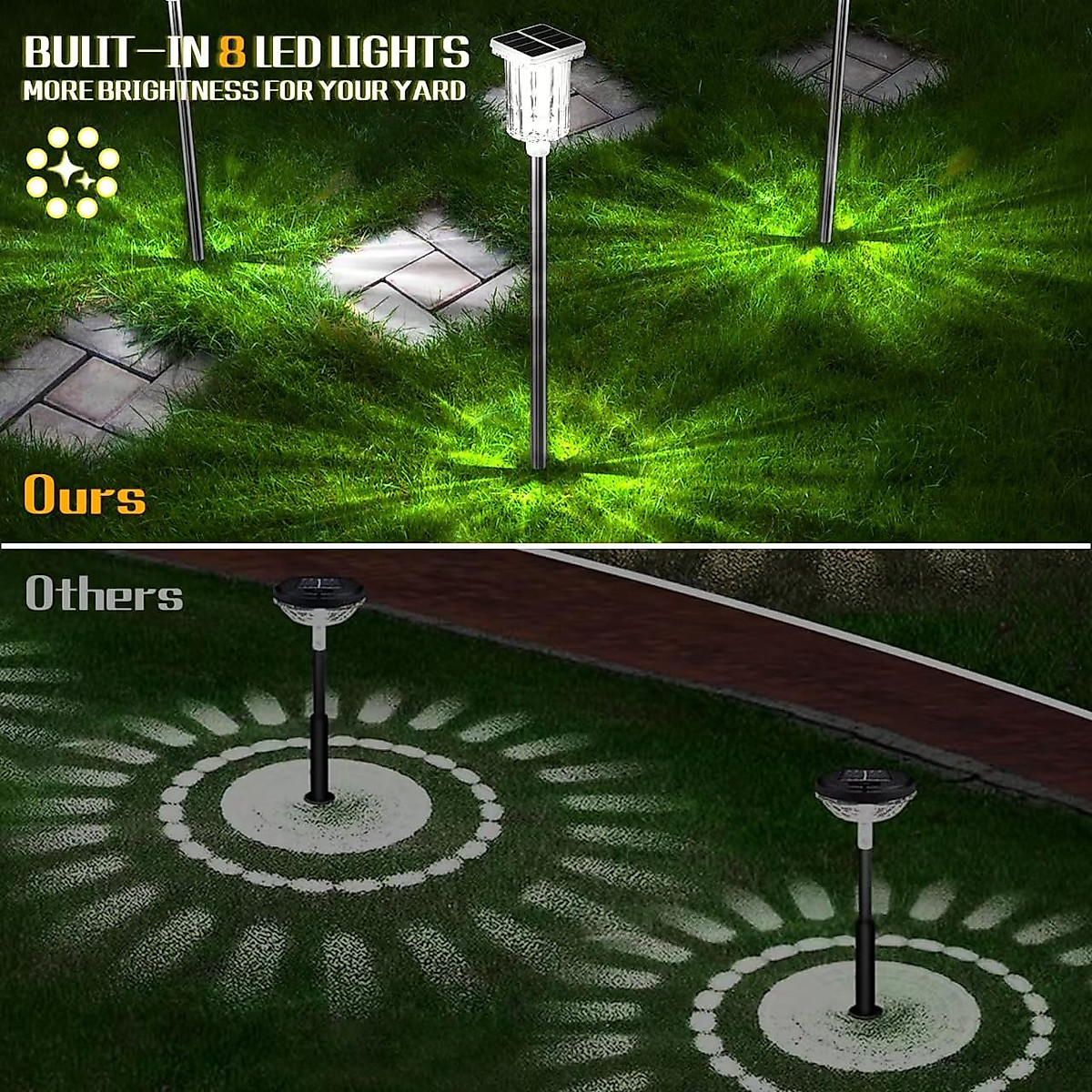 NEWMESSI Outdoor Solar Pathway Lights for Yard/Garden/Walkway, with 8 LED Beads, IP54 Waterproof, High Brightness, 600mAh Battery, Stainless Steel Pole, Solar Landscape Path Light (10 Pack)