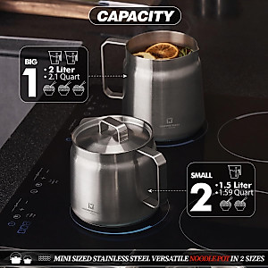 WAGENSTEIGER Stainless Steel Classic Kettle Pot 2.1 Quarts / 2 Liters, Multi-purpose Cooking Pot, Mini Milk Pan, Butter Warmer, On-the-go Saucepan, Ramen Pot, Stovetop Metal Tea/Coffee Pot (606)