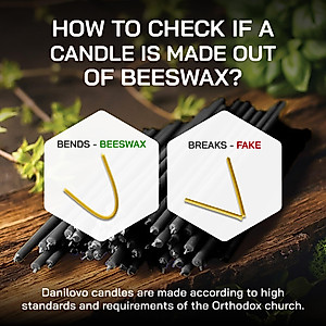 Danilovo Pure Beeswax Candles - No-Drip, Smoke-Less, Tall, Thin Taper Candles – Decorative Candles for Church Prayer, Decor or Birthday Candles – Honey Scented Candles – 6.3”x0.2” (Black, 50pcs)
