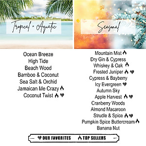 Candle Maker Dude Personalized Gifts Custom Candle - 40+ Scents, Perfect for Birthday, Christmas, Valentine’s Day, Funny Gag Gifts, Unique Gifts for Women And Men (White Label)