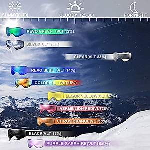 JULI Eyewear MAXJULI Ski Goggles,Snow Snowboard Goggles for Men Women Kids Snowmobile Skiing Skating