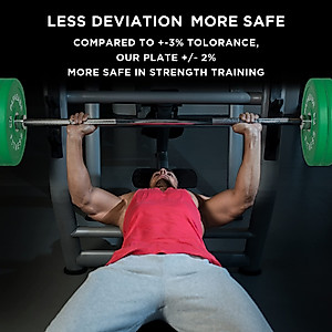 PAPABABE Bumper Plate 2-inch, Color Coded Olympic Bumper Plate with Steel Hub, Bumper Weights Set with High Density Rubber(10LB Pair)