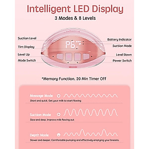 Roabger Breast Pump, Hands Free Breast Pump, Wearable Breast Pump with 3 Modes & 8 Levels, Electric Breast Pumps with Time Display, Easy Assemble & Clean, 19mm/21mm/24mm/27mm Flange, 2Pack