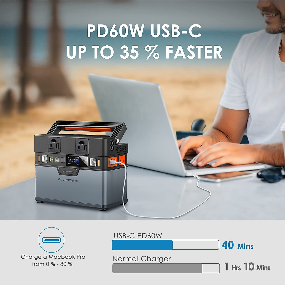 ALLPOWERS Portable Power Station 300W, 288Wh Portable Power Source, 110V/78000mAh Backup Battery Power Supply with Pure Sine Wave, Solar Generator for Outdoors Camping Travel RV Emergency