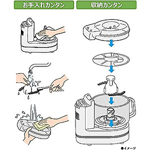 Panasonic Food processor white MK-K48P-W