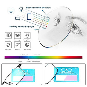 NaNaKo 3 Pack Reading Glasses for Men, Lightweight Blue Light Blocking Metal Frame Mens Readers (C1,+1.50)