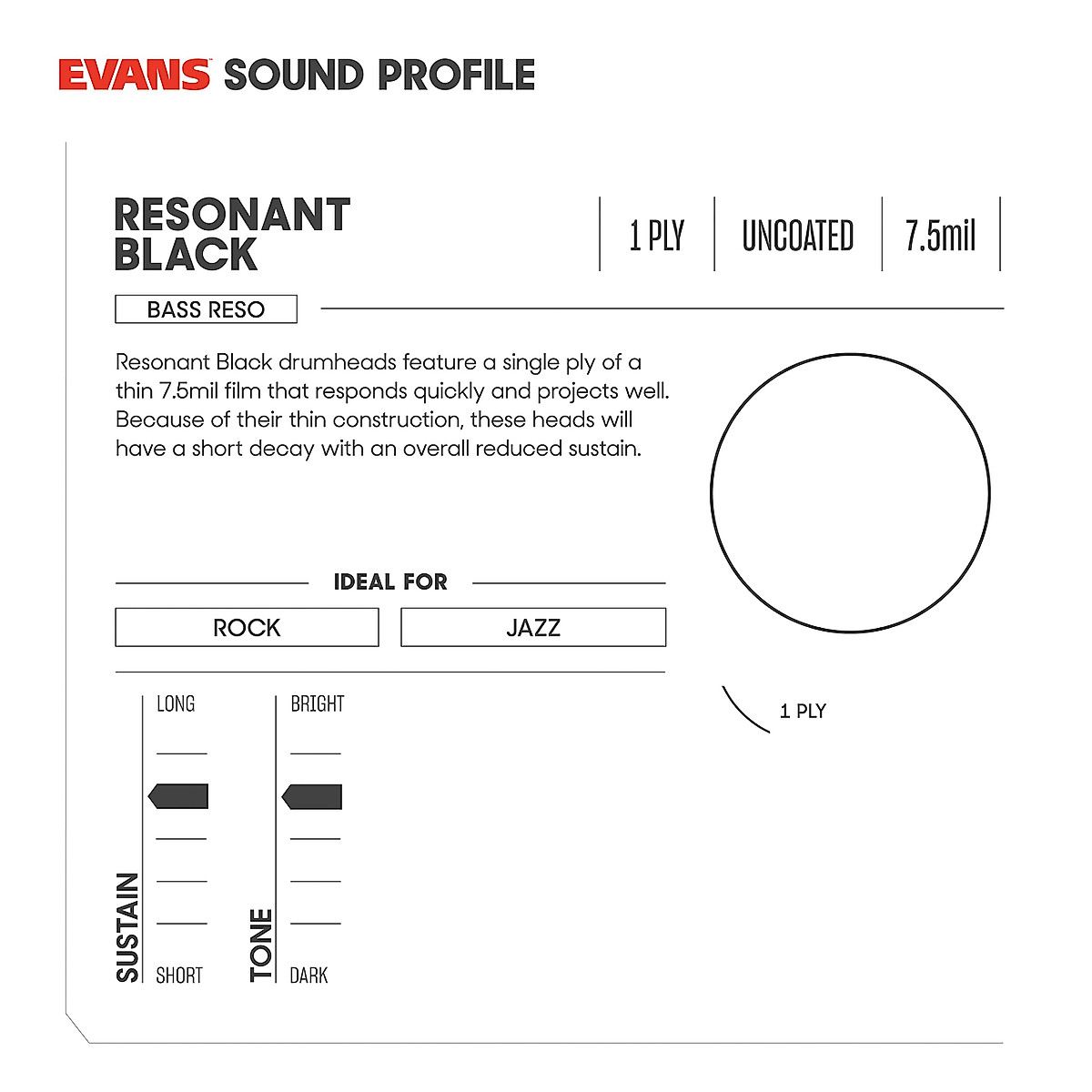 Evans REMAD Resonant Bass Drum Head, 20 Inch