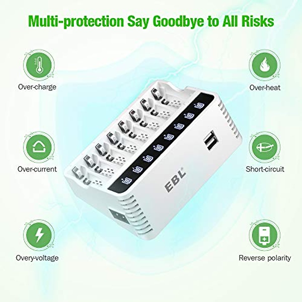 EBL 8 Bay AA AAA Battery Charger with Discharge Function for AA AAA Ni-MH Ni-CD Rechargeable Batteries - with LCD Display and 2 USB Output Port