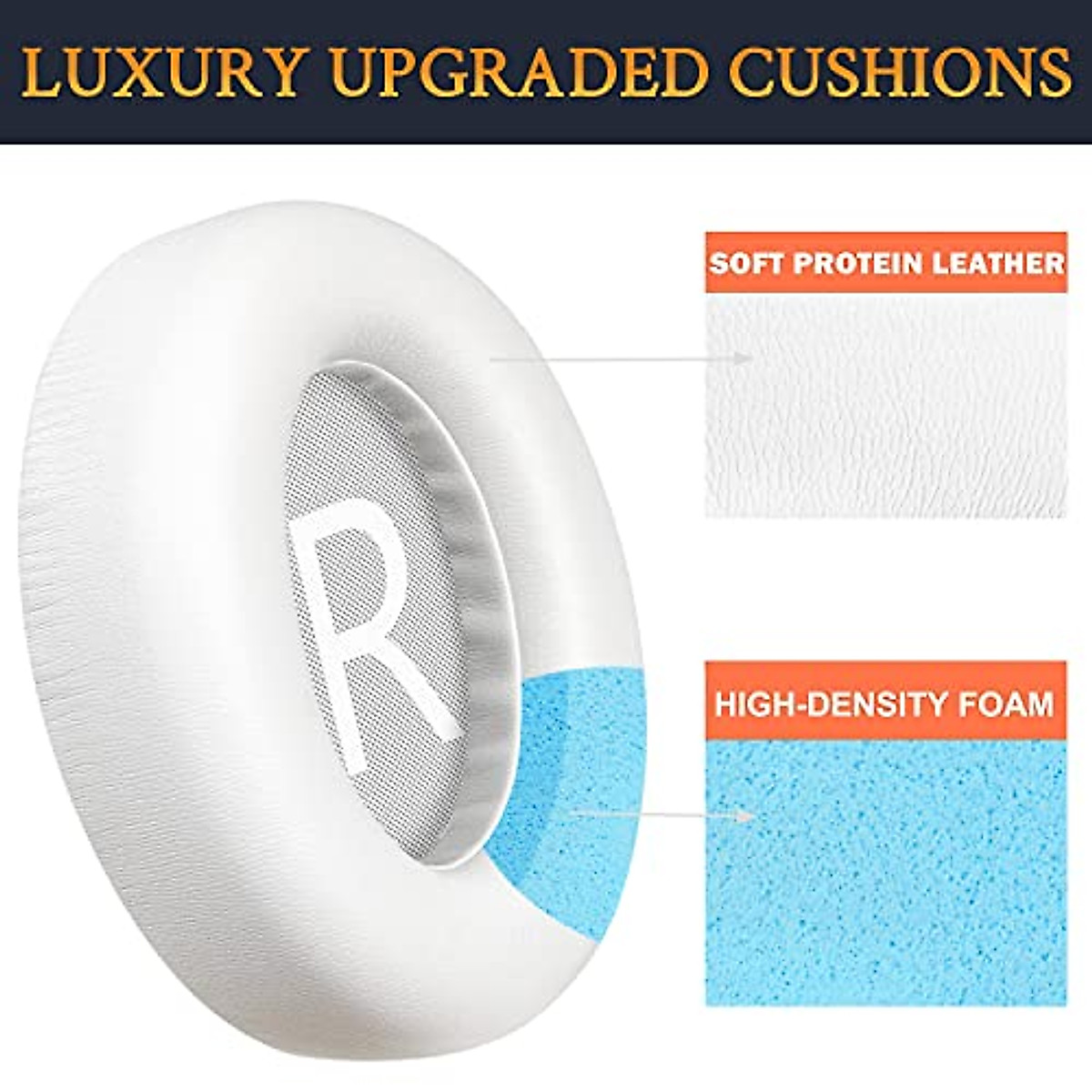 SOULWIT Replacement Earpads for Bose 700 (NC700) Wireless Headphones, Ear Pads Cushions with Softer Leather, High-Density Noise Cancelling Foam, Added Thickness - White