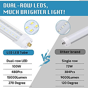 8FT LED Shop Light Fixture - 150W 19000LM, 5000K-5700K Daylight, 96'' T8 Integrated V Shape Fluorescent Tube Lights, High Output Bulbs for Garage Warehouse Workshop,Linkable Plug and Play (Pack-10pcs)