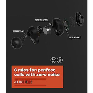 JBL Live Free 2 - True Wireless Noise Cancelling Earbuds, Up to 35hrs of Playtime, 6 mics for Perfect Calls with Zero Noise, IPX5 Waterproof, Oval Tubes for Better Comfort, Isolation, & bass (Silver)