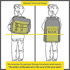 Bixbee Personalized Toddler Backpack, Blue Rocket Bookbag for Kids & Toddlers Ages 3 - 5 | Custom Backpack with Name for Boys & Girls | Water Resistant Monogrammed School Bag