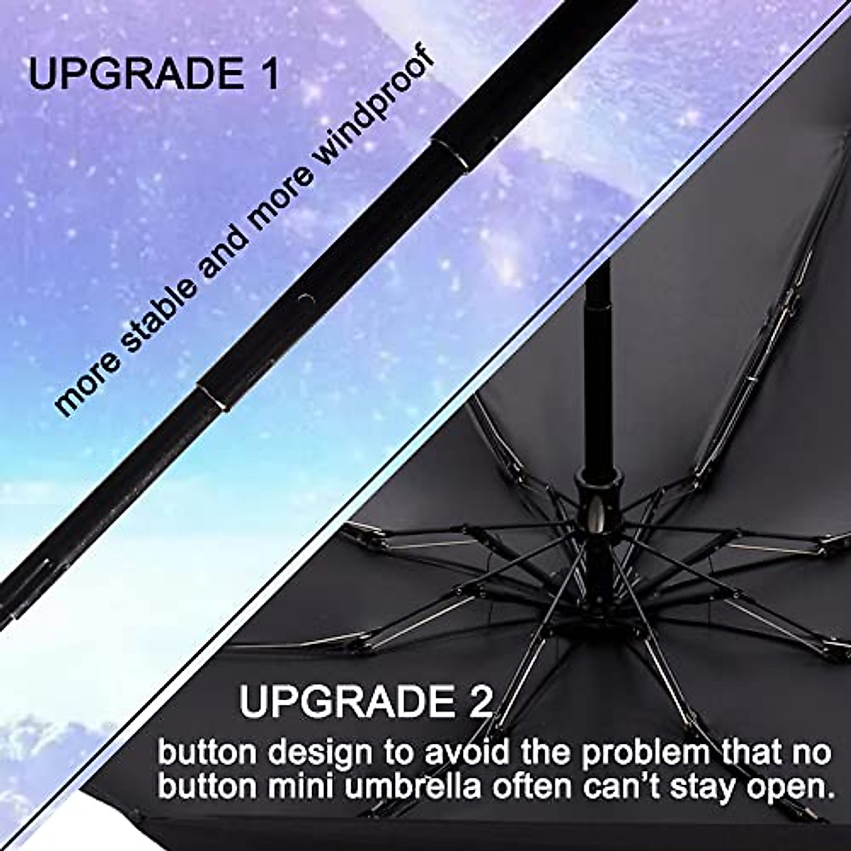 Allfourior Small Mini Compact Travel Umbrella 8 Ribs Lightweight Portable Parasol Sun&Rain Pocket Umbrellas