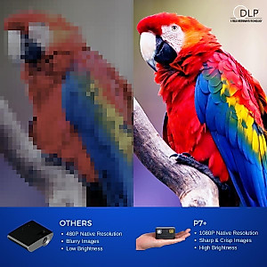 [BATTERY] AAXA P7+ DLP Mini Projector, 1080P Native 4k Supported Projector with Wifi & Bluetooth, USBC & Wireless Mirroring, Android Onboard, 2.5 Hour Battery