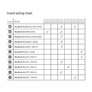 Twelve South Insert I for 13" MacBook Air M2, 2022 and 15" MacBook Air M2, 2023, Space Grey