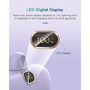 Kuulaa iPhone Portable Charger 5000mAh, Fast Charging Mini Power Bank, Ultra-Compact Small Battery Pack for iPhone 14/14Pro/14 Plus/13/13 Pro Max/12/12 Mini/12 Pro Max/11/11 Pro Airpods