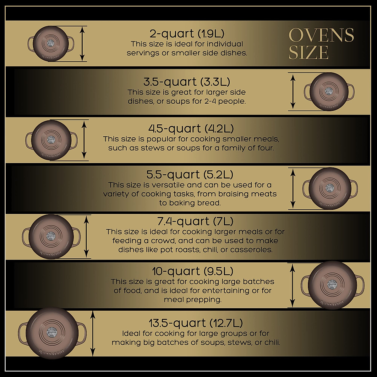 ROSSALLINI Signature Enameled Cast Iron Dutch Oven, Non-Stick Serving Pot with Tight Fitting Lid for Perfect Roasting, Baking, Sauteing, and Bread Making | 5.5Q (5.2L) - Oyster Grey