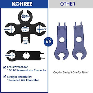Kohree Solar Crimping Tool Cable Connector, with 6pcs Male Female Solar Connector + 2 Pcs Spanners Wrench + 1 Pcs Wire Crimper + 1 Pcs Tool Kit for 2.5/4/6mm² Solar PV Wire