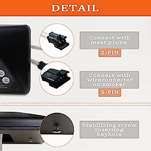 Digital Control Panel, Compatible with Masterbuilt 20070211/ 20070411/ 20070311 and More MB Top Controller Electric Smoker