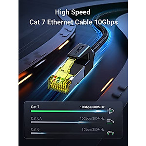 UGREEN Cat 7 Ethernet Cable 15FT High Speed Braided Internet Cord Cat7 RJ45 Shielded Indoor Heavy Duty LAN Network Cables Compatible for Gaming PC PS5 PS4 PS3 Xbox Modem Router Smart TV 15FT