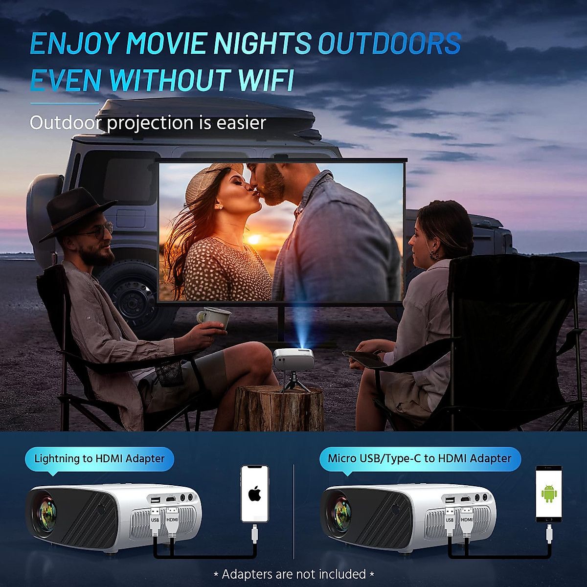 Mini Projector, ELEPHAS Portable Projector for iPhone, 7000L with Synchronize Smartphone Screen, Movie Projector with 1080P HD/200 Screen Support, Compatible with Android/iOS/TV Stick/HDMI/USB/SD