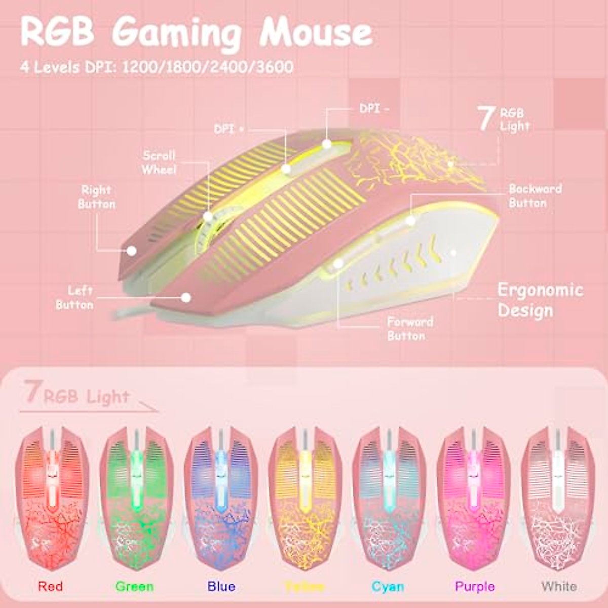 CHONCHOW Pink Keyboard and Mouse Combo with Backlit, Function Keys, 19 Keys Anti-ghosting for Gamer on PC Laptop Computer Mac PS4 Xbox, Cute Wired Light Up Gaming Keyboard & RGB Mouse for Girl Women