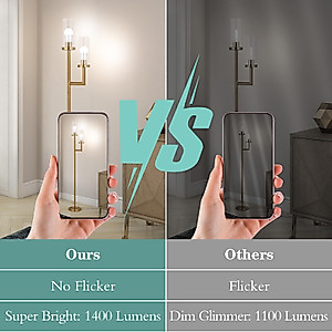 6-Pack A19 LED Light Bulbs, 100W Equivalent 5000K Daylight White LED Bulb, Super Bright 11W 1400 Lumens, E26 Standard Medium Base, No Flicker Non-Dimmable, Lighting for Bedroom Living Room Home Office