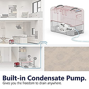 ALORAIR Commercial Dehumidifier with Pump Drain Hose, 180 Pint Large Capacity Crawl Space Dehumidifier for Water Damage Restoration, Basements Warehouse & Job Sites, 5 Years Warranty, Red