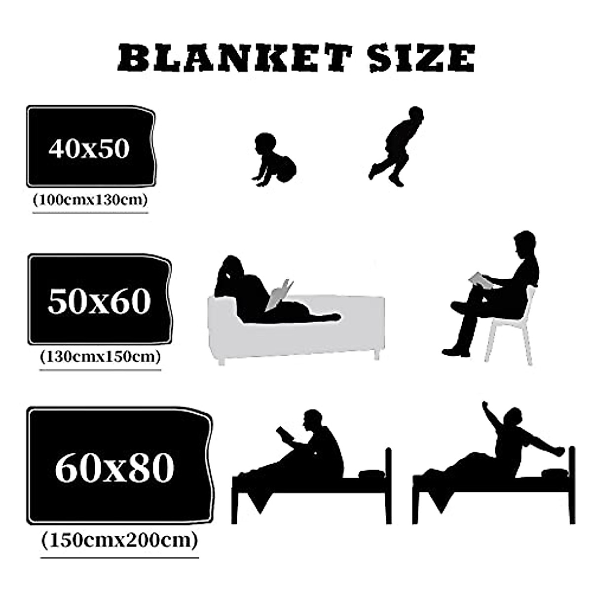 Camping Blanket Camper Decor Fleece Throw Blankets Happy Camping Soft Plush Warm Sherpa Blanket for Women and Men Gifts for Camping Lovers