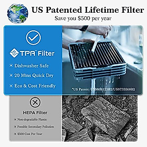 Airdog X5 Medical Grade Air Purifier with FDA , Up to 1614ft2, Washable Filter Ozone Air Purifier for Home Large Room, 360° Removes Viruses, Mold, Bacteria, Allergens, Asthma Triggers, Smoke, Odor Pets, Dust