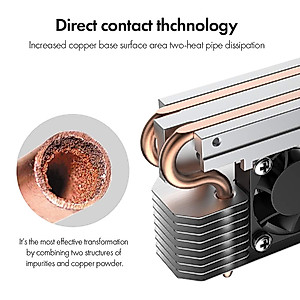 ineo M.2 2280 PCIe 5 SSD Rocket Heatsink Built-in Cooling Fan [M3]