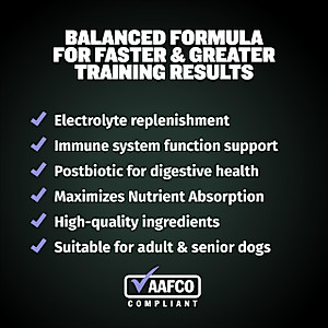 Bully Max 2-in-1 Post-Workout Recovery Support Chews - Dog Vitamins and Food Supplement for Small & Large Breeds - Puppy and Adult Dog Hydration & Electrolyte Replenishment - 75 Soft and Tasty Chews