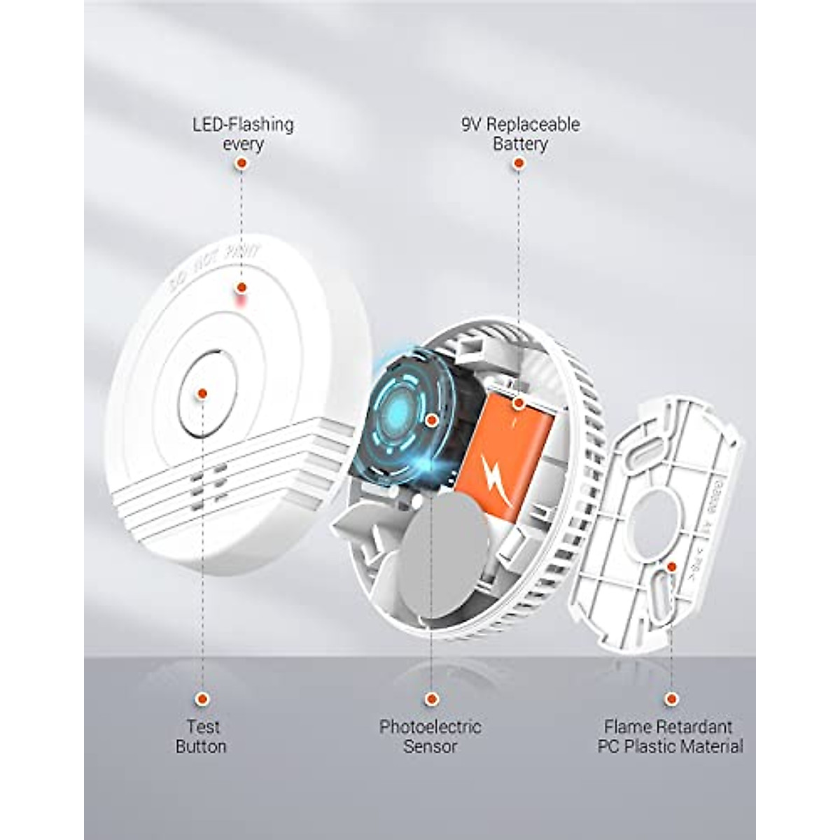 Jemay 7 Pack Smoke Detector, Fire Alarm Battery Powered, Smoke Alarm with Enhanced Photoelectric Sensor, Smoke Detectors with LED Indicator & Silence Button, Fire Detector Include Magnets and Screws