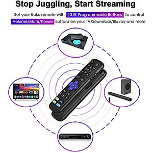SofaBaton R2 Universal Remote for IR Devices, Replacement for Roku Remote Control,13 Extra IR Learning Power Volume/Mute/Button for TVs/Blu-ray/DVD/Cable/Satellite (Not Support WiFi/Bluetooth/RF)