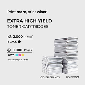 Do it Wiser Remanufactured Toner Cartridge Replacement for Xerox WorkCentre 6027 6025 Phaser 6022 6020 (1 Black 106R02759 1 Cyan 106R02756 1 Magenta 106R02757 1 Yellow 106R02758) 4Pack