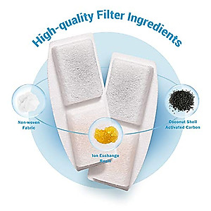 Veken 8 Pack Replacement Filters & 8 Pack Replacement Pre-Filter Sponges for 100oz/3L Automatic Pet Fountain Cat Water Fountain Dog Water Fountain