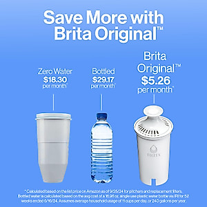 Brita XL Water Filter Dispenser for Tap and Drinking Water with 1 Standard Filter, Lasts 2 Months, 27-Cup Capacity, BPA Free, Grey