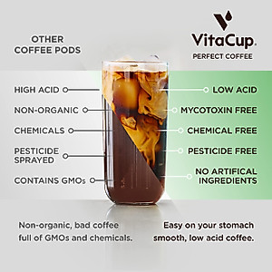 VitaCup Perfect Low Acid Coffee Pods, USDA Organic & Fair Trade, Mycotoxin Free, Dark Roast Guatemala Single Origin, Clean & Pure Recyclable Single Serve Pod compatible w/Keurig K-Cup Brewers,16 CT