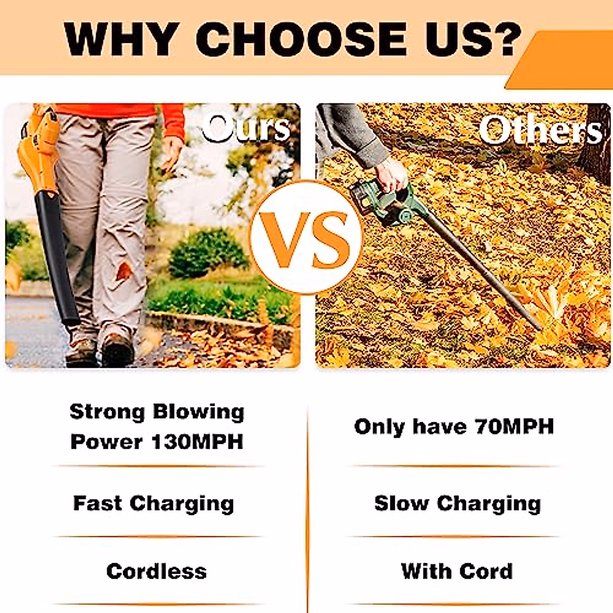 Cordless Leaf Blower - 20V Leaf Blower Cordless with 2 Batteries & Charger, Lightweight Portable Blower for Cleaning Leaf, Dust, Debris, Patio, Car, Porch （Included Goggles and Gloves）