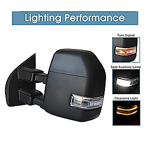 BOOLEE Towing Mirrors fit for 2017 2018 2019 2020 Ford F250 F350 F450 F550 Super Duty Turn Signal Light Temperature Sensor Heated Power Auxiliary Light Black Housing