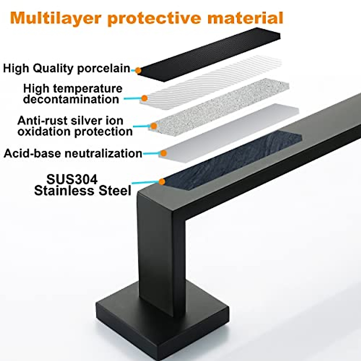 Towel Bar for Bathroom Matte Black, 16Inch Hand Towel Rack Wall Mounted, Thicken Square Bath Towel Holder Rod SUS304 Stainless Steel, Heavy Duty Dish Cloths Hanger for Bathroom, Kitchen