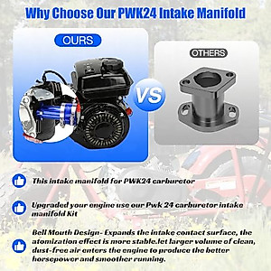 YOXUFA Intake Pipe Inlet Manifold for pwk 24 Carburetor Coleman CT200U BT200X KT196 Baja Warrior Mb200 Predator 212cc 224 196cc 200cc 6.5hp Engine Gx160 Hammhead 80T Mini Bike Go Kart Performance Part