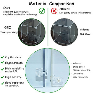 Clear Acrylic Display Case for Basketball, 3mm Thick Inner 11 x 11 x 12 Inches, Solid Wooden Base, Assemble Dustproof Showcase for Basketball Lego Collectibles Action Figures Toys Memorabilia Display