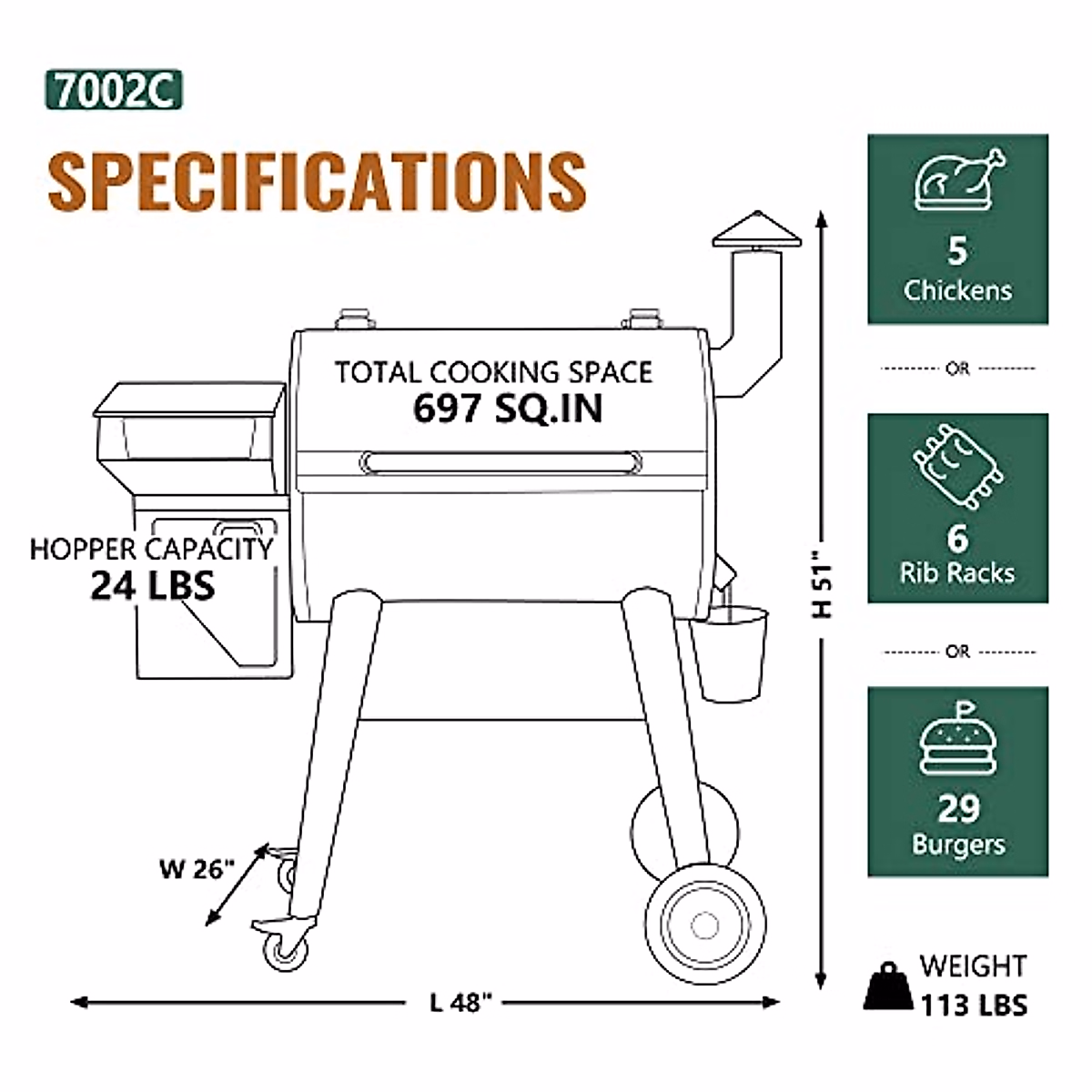 Z GRILLS Wood Pellet Grill Smoker with PID Controller, 700 Cooking Area, Meat Probes, Rain Cover for Outdoor BBQ, 7002C