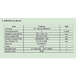 SANZAMELIN 10.1-inch TFT LCD Display 1024 * 600 Resolution RGB Interface IPS Without Backlight