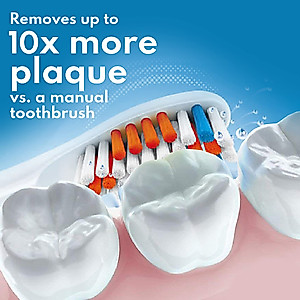 Pearl Enterprises Compatible Philips Sonicare Replacement Brush Head Electric Toothbrush Heads, for Phillips Sonic Care Powerup Replacement Electric Powered Power Up C1 C2 C3 Optimal Plaque Control