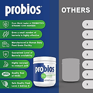 Probios Vet Plus Dispersible Digestive Powder, 240gm