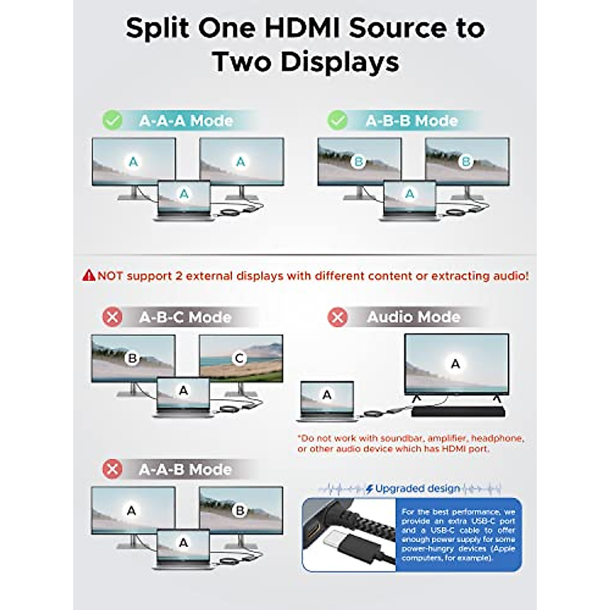 Warrky HDMI Splitter, Duplicate/Mirror, 4K HDMI Splitter 1 in 2 Out [Metal Case, Gold-Plated] with 3.3 Ft Braided HDMI Cable, Powered Splitter, 1 Source to 2 Identical Displays for TV, Projector