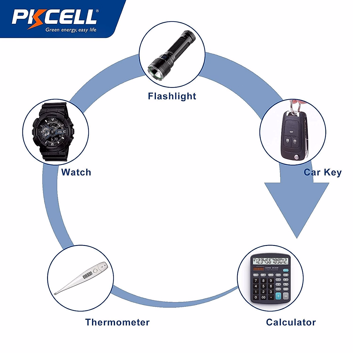 PKCELL AG3 1.5V Battery LR41 392 384 192 Button Alkaline Cell for Digital Thermometer- 5Count